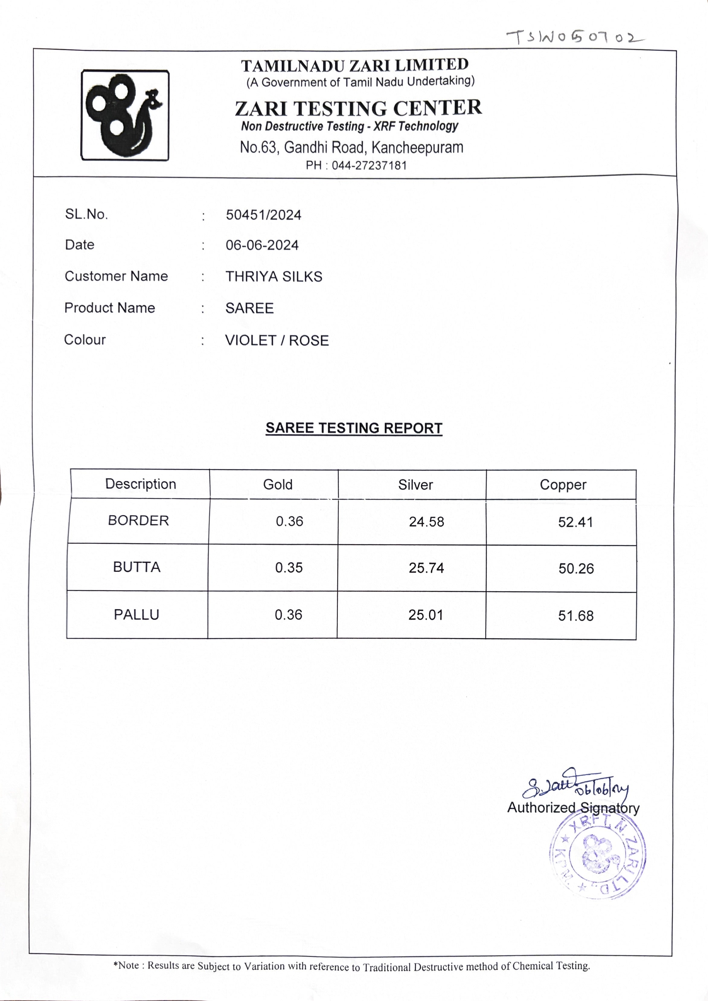 PRESERVING TRADITION: THE SIGNIFICANCE OF ZARI CERTIFICATION IN SILK S ...